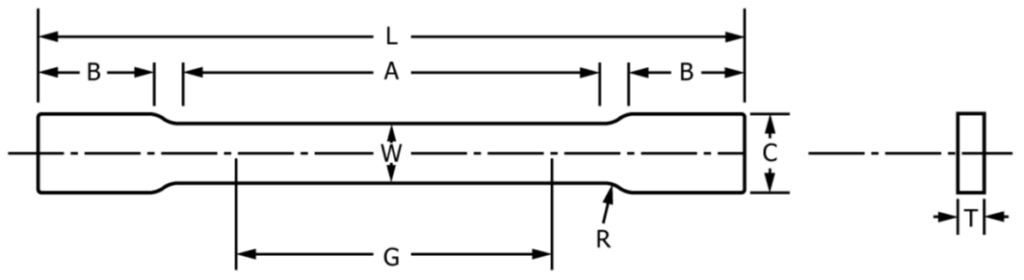 Norma ASTM A370 para las Pruebas Mecánicas de los Productos de Acero de ...