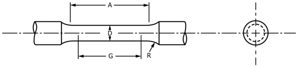 Norma ASTM A370 para las Pruebas Mecánicas de los Productos de Acero de ...
