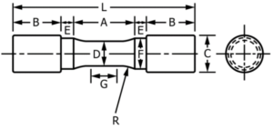 Norma ASTM A370 para las Pruebas Mecánicas de los Productos de Acero de ...